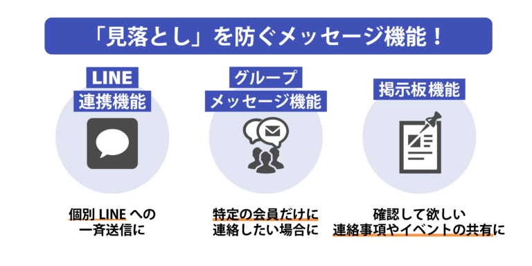 コミュニティ・交流会の運営管理を簡単・便利にするなら「evawat」 | evawat