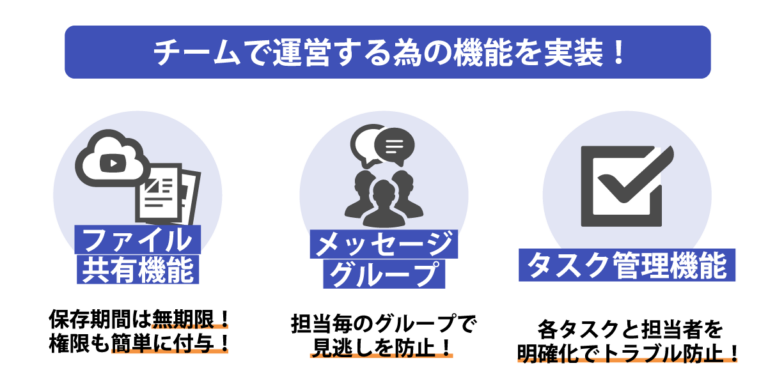 コミュニティ・交流会の運営管理を簡単・便利にするなら「evawat」 | evawat